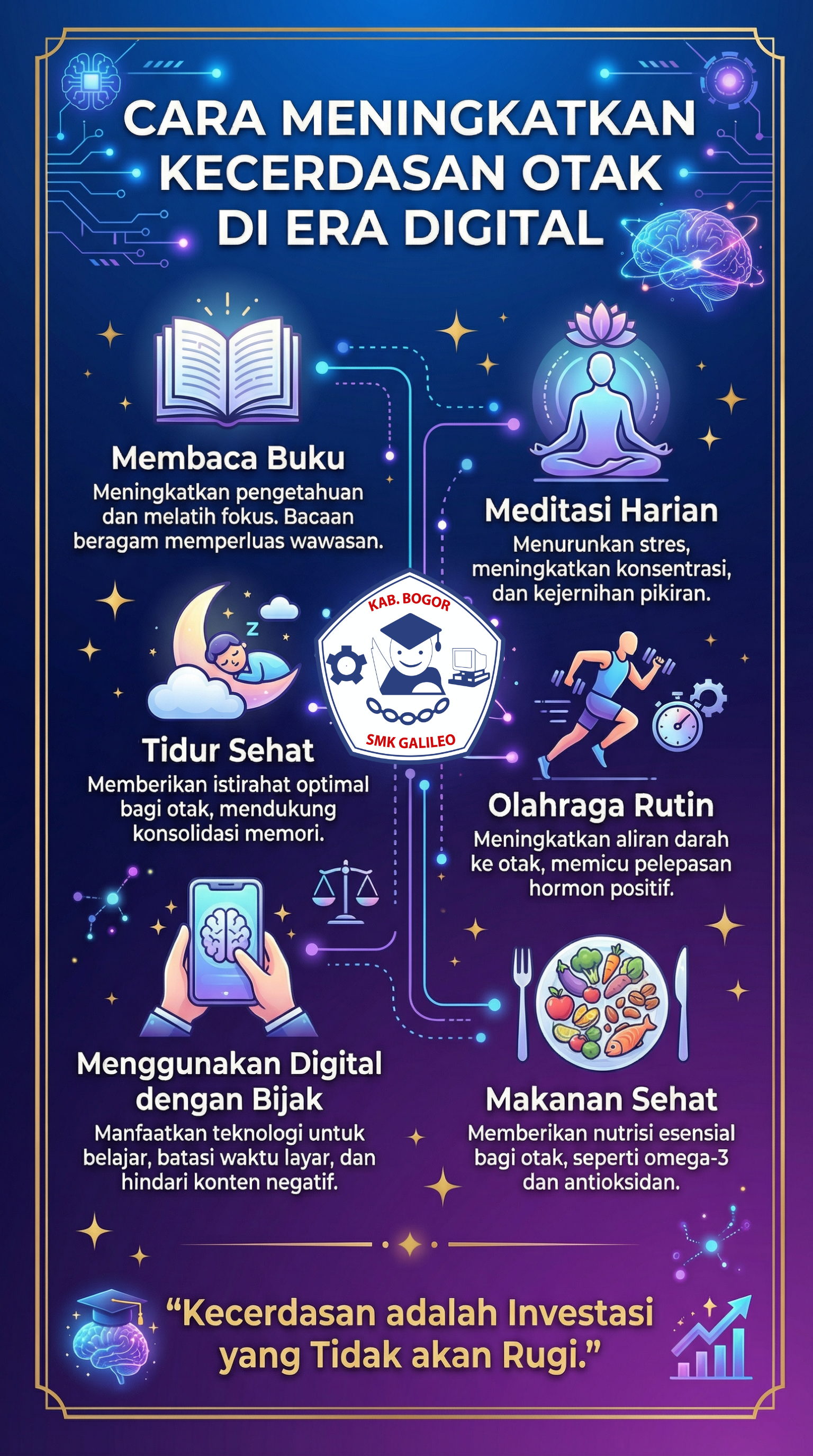 Cara Meningkatkan Kecerdasan Otak Di Era Digital - SMK GALILEO